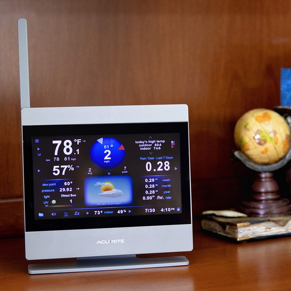 A tela sensível ao toque Acurite Atlas pode ajudá-lo a monitorar o ...